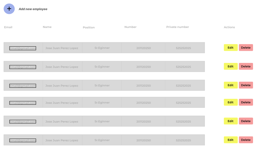 CRUD employee · Issue #3 · BrightCoders-Institute/BCDIC22-RoR-reloj-checador-team2 · GitHub