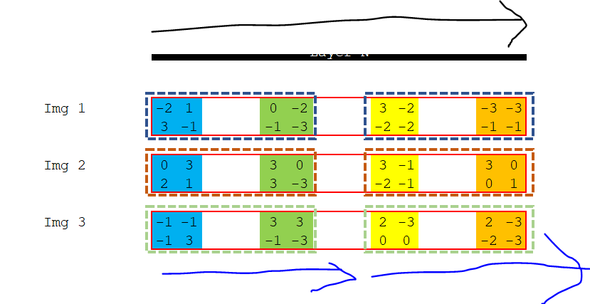 GitHub - priyanka2591/normalization