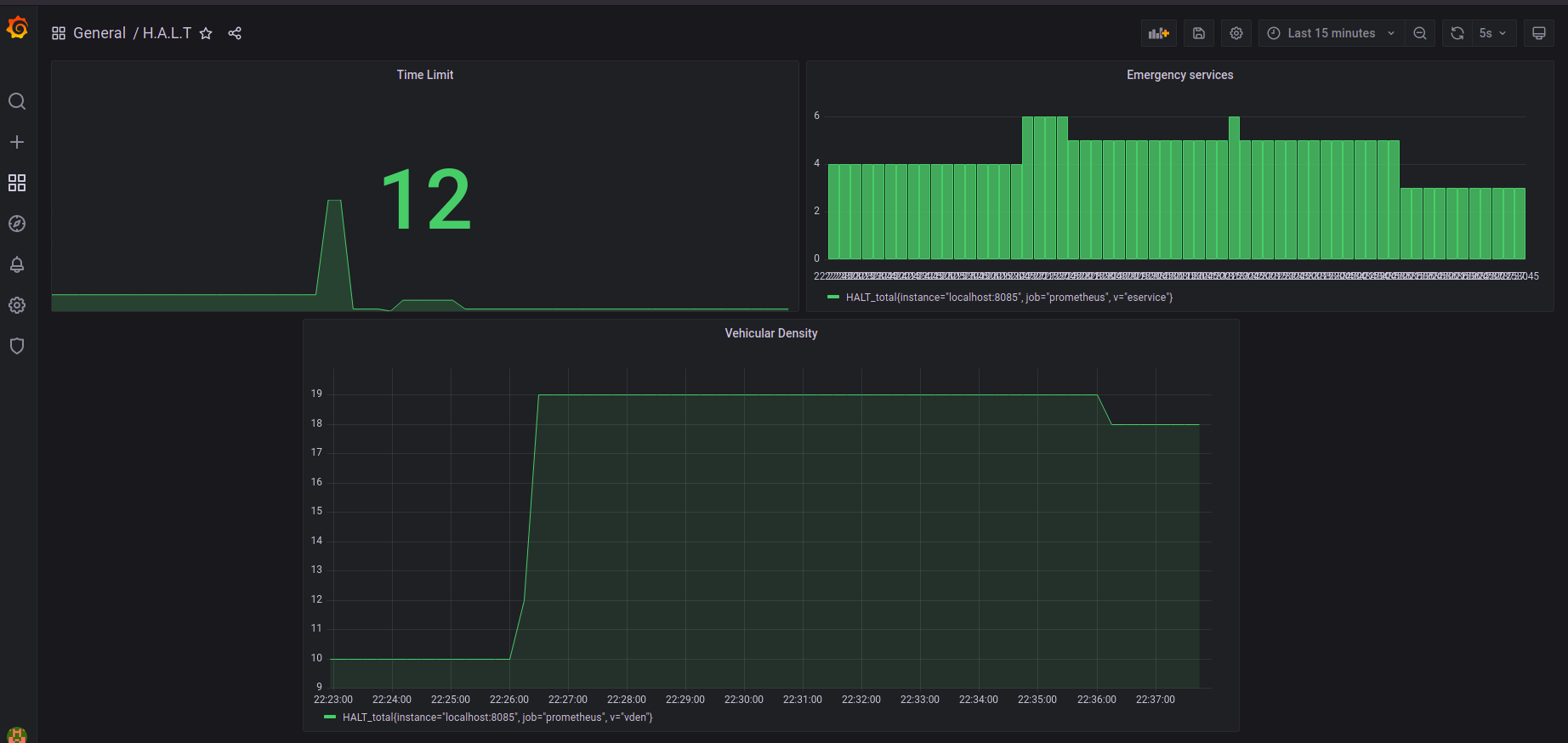 GitHub - MGupta28/H.A.L.T