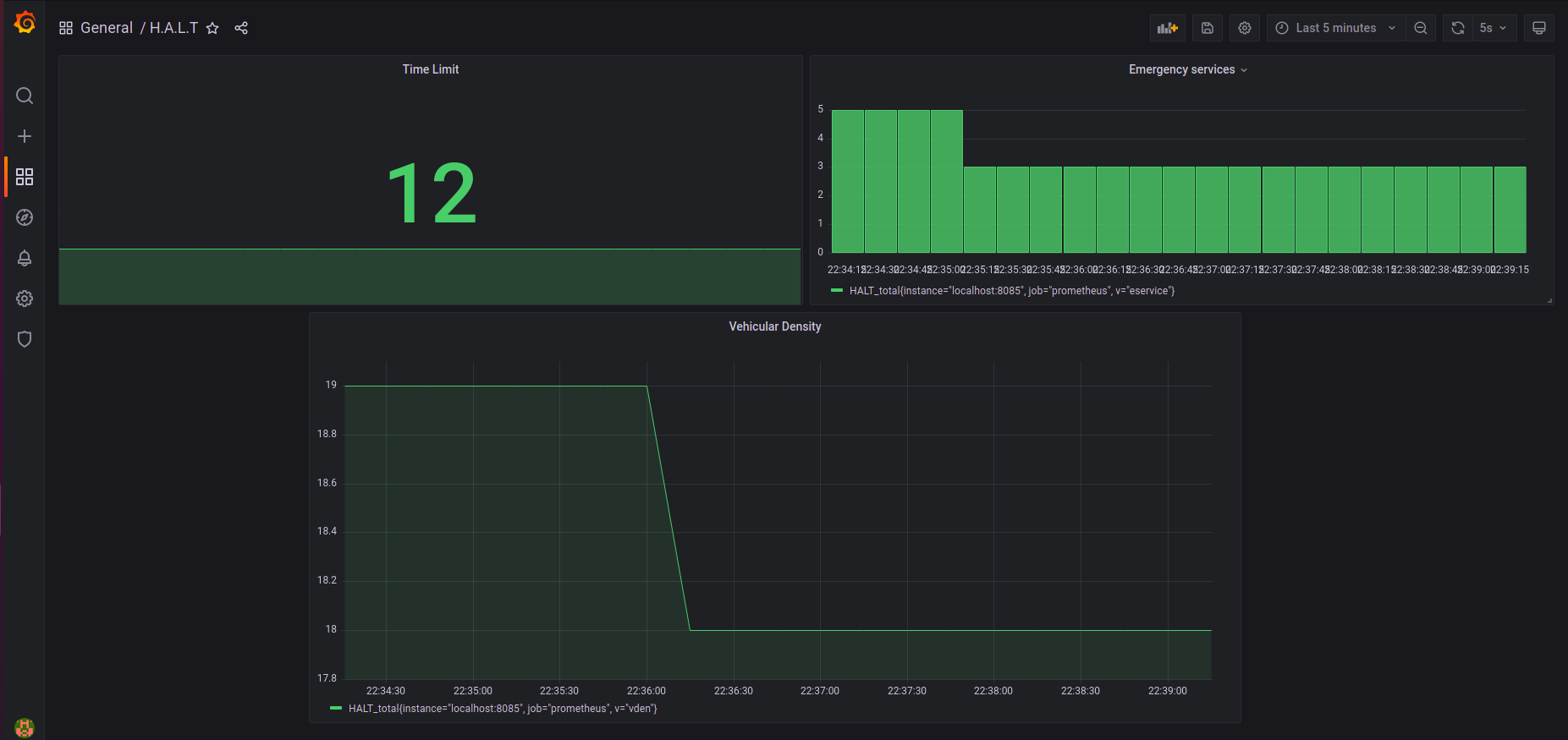GitHub - atom-robotics-lab/halt-grafana