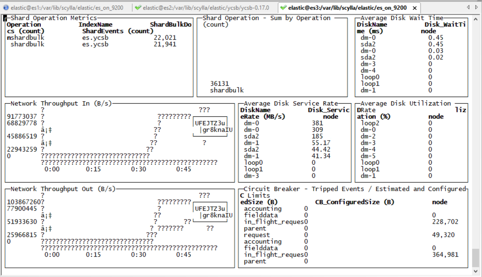 Performance Analyzer Not Able To Get Any Metrics · Issue 41