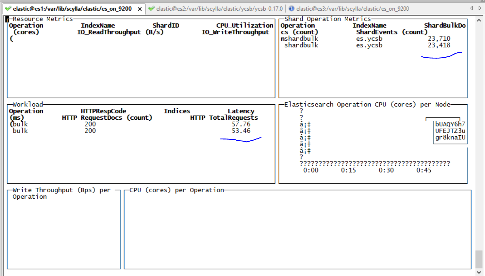 Performance Analyzer Not Able To Get Any Metrics · Issue 41