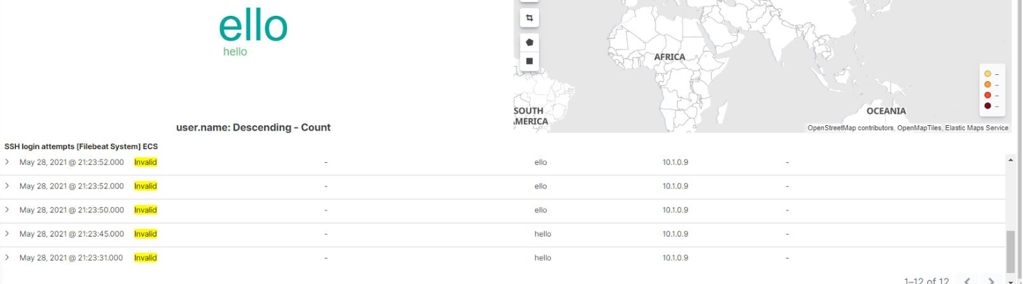 GitHub - spatel-cybersecurity/Elk-Server-Deployment