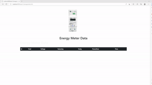 GitHub - aureliosss/energy-meter-mqtt-iot-java