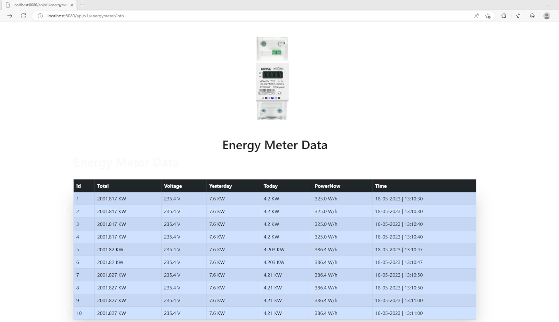 GitHub - aureliosss/energy-meter-mqtt-iot-java