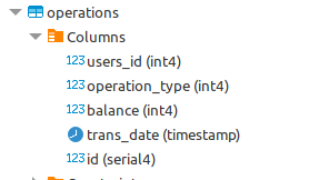 GitHub - MansurSe/inetbanking: BankingAPI