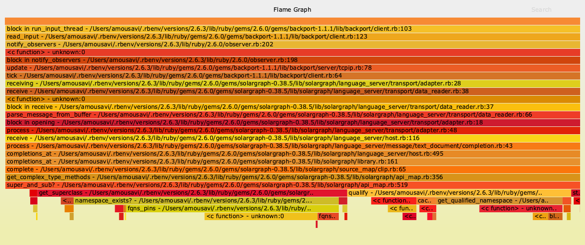 High CPU load after initialize · Issue #288 · castwide/solargraph · GitHub