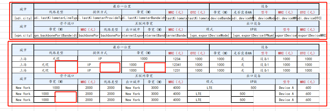 模板导出后合并单元格丢失 · Issue 3442 · Alibaba Easyexcel · Github