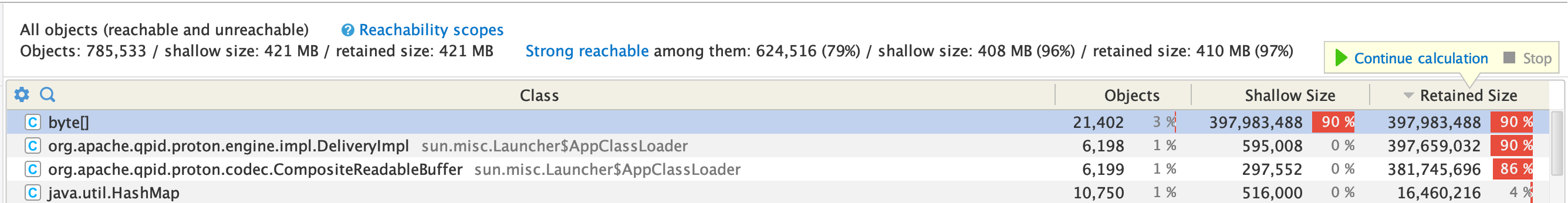EventHubConsumerClient Apache Qpid memory leak · Issue #13775 · Azure/azure-sdk-for-java · GitHub