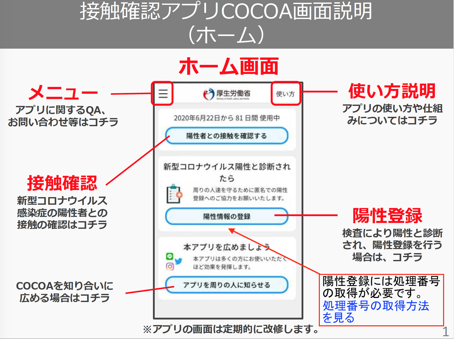 陽性登録の方法がアプリ内の画面表示で正確に説明されていない（日本語版/英語版） · Issue #201 · cocoa-mhlw/cocoa · GitHub