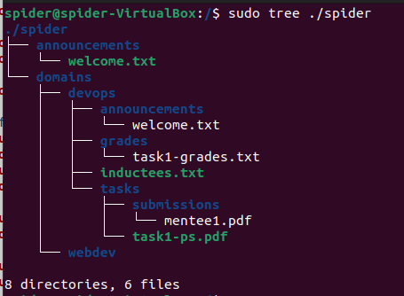 GitHub - SanjivKannaa/spider-devops-task1