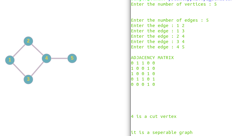 GitHub - SanjivKannaa/cgt_assignment: 6. implementation of cut vertices and separability