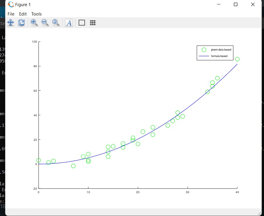GitHub - Mohsin-Ali-Mirza/Height-Prediction-For-Projectile-Motion ... GitHub - Mohsin-Ali-Mirza/Height-Prediction-For-Projectile-Motion ...