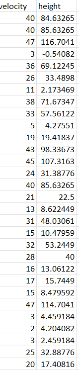 GitHub - waleedgul92/height-predicting-model-python