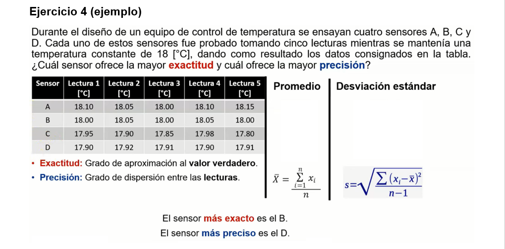 GitHub - ISPC-TST-Sensores-y-Actuadores/practica-de-la-2da-semana-grupo-1: practica-de-la-2da ...