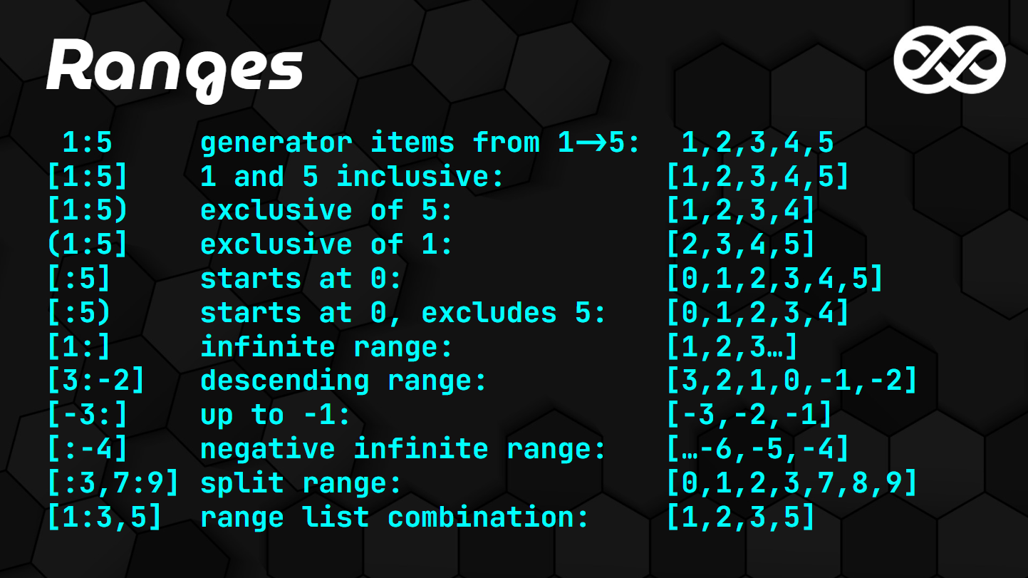 GitHub - chasemolenaar/noda: An Array-Oriented, OOP, FP, and Logical ...