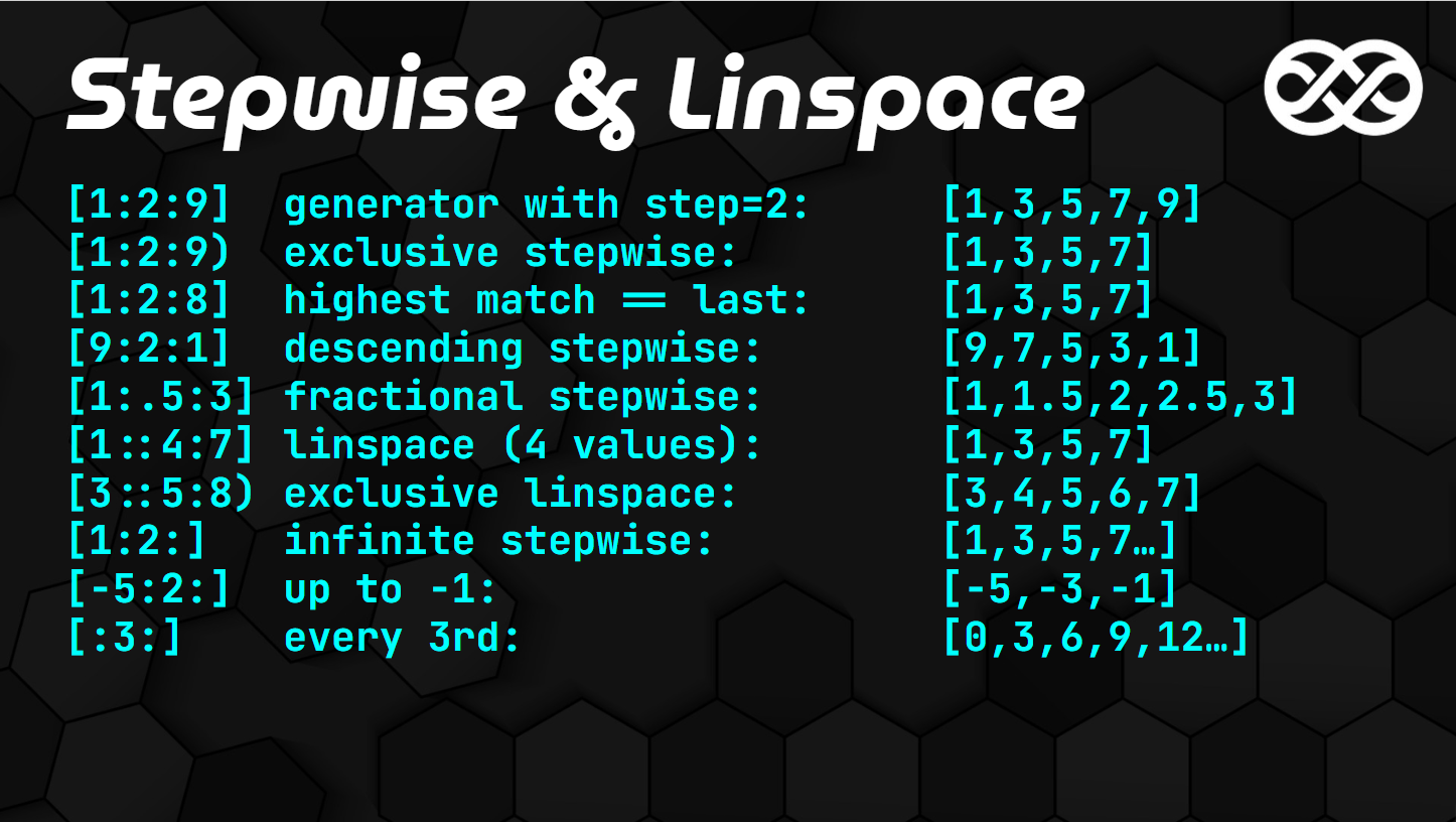 GitHub - chasemolenaar/noda: An Array-Oriented, OOP, FP, and Logical ...