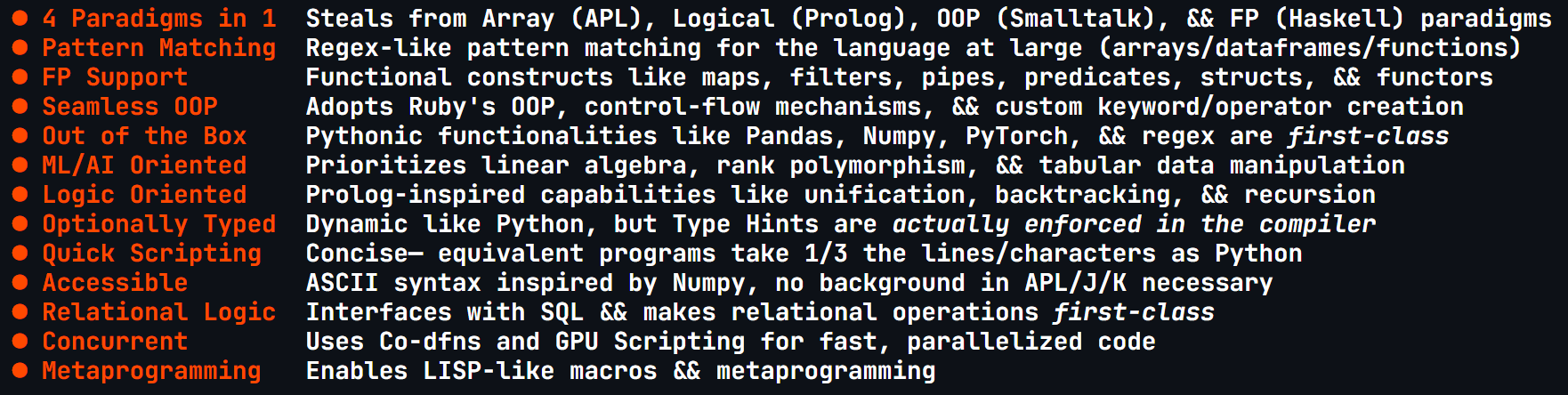 GitHub - chasemolenaar/noda: An Array-Oriented, OOP, FP, and Logical ...