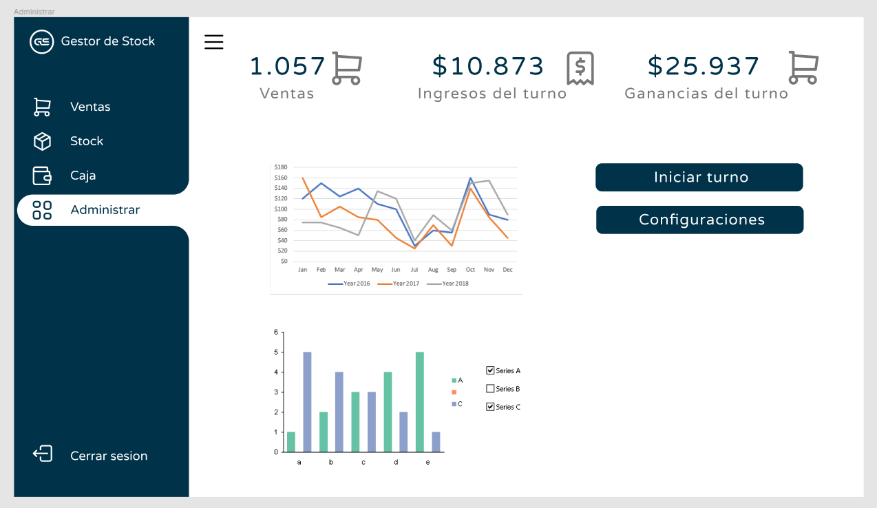 TSK#6 Desarrollar la pantalla de administracion dentro del dashboard · Issue #14 · PPROF2 ...