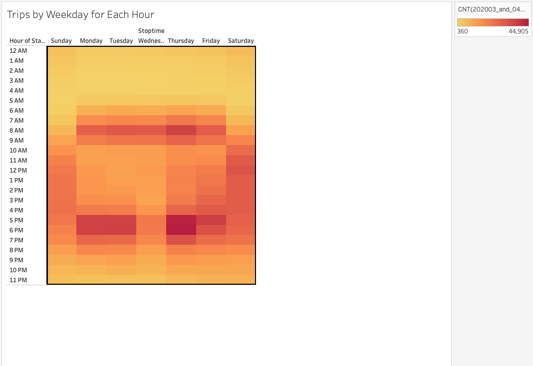 GitHub - ryan22grady/Bikesharing