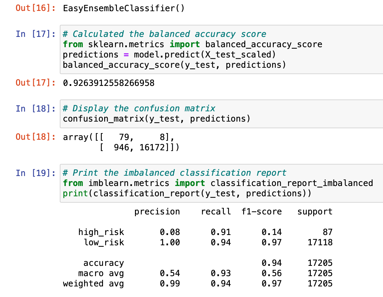 GitHub - ryan22grady/Credit_Risk_Analysis