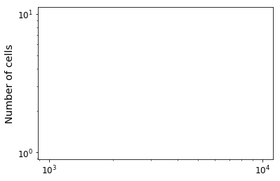 Scprep histogram doesn't work with constant array · Issue #54 · KrishnaswamyLab/scprep · GitHub