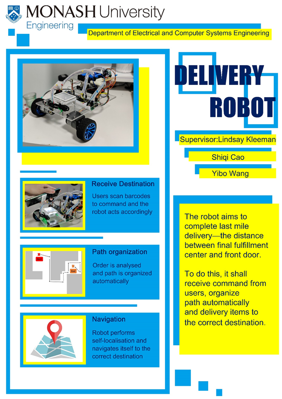 Github Shiqicao98 Final Year Project Delivery Robot