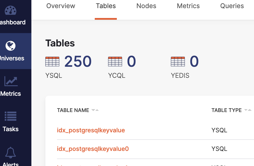 [YSQL] propagation of catalog changes leads to increased requests to master server · Issue #9814 ...