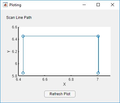 GitHub - amantampere2019/Servo-motor-Laser-control: A MATLAB GUI ...