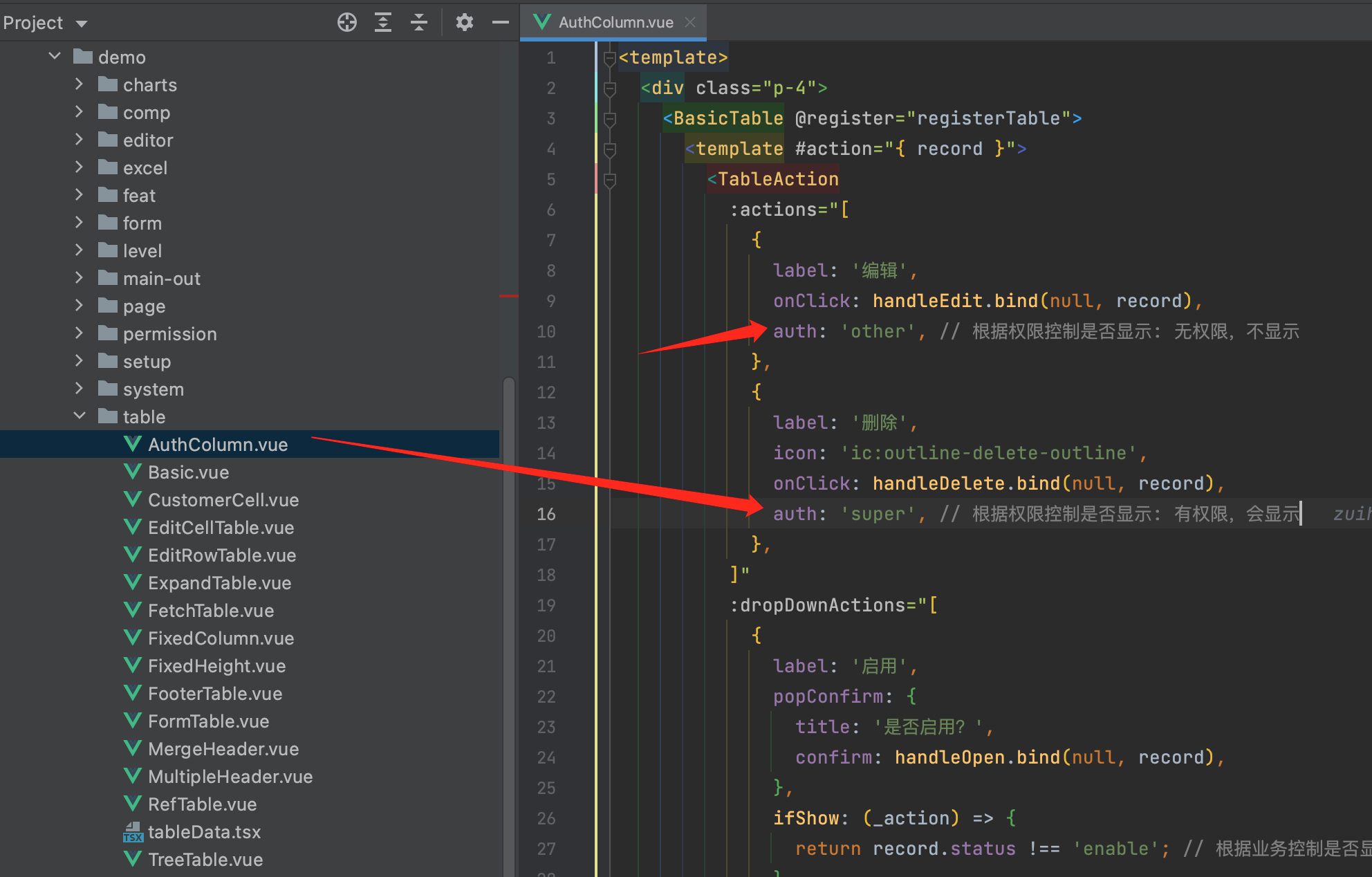 TableAction 怎样使用权限控制actions列的显示和隐藏？使用PermissionCode · Issue #778 · vbenjs/vue-vben-admin · GitHub