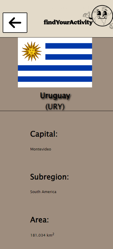 GitHub - MatiTonelli/ProyectoPaises: Proyecto Individual // soyHenry