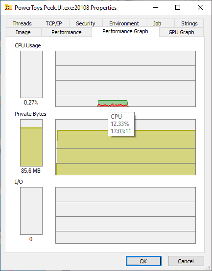 Peek: High CPU usage when no monitor connected · Issue #27294 ...