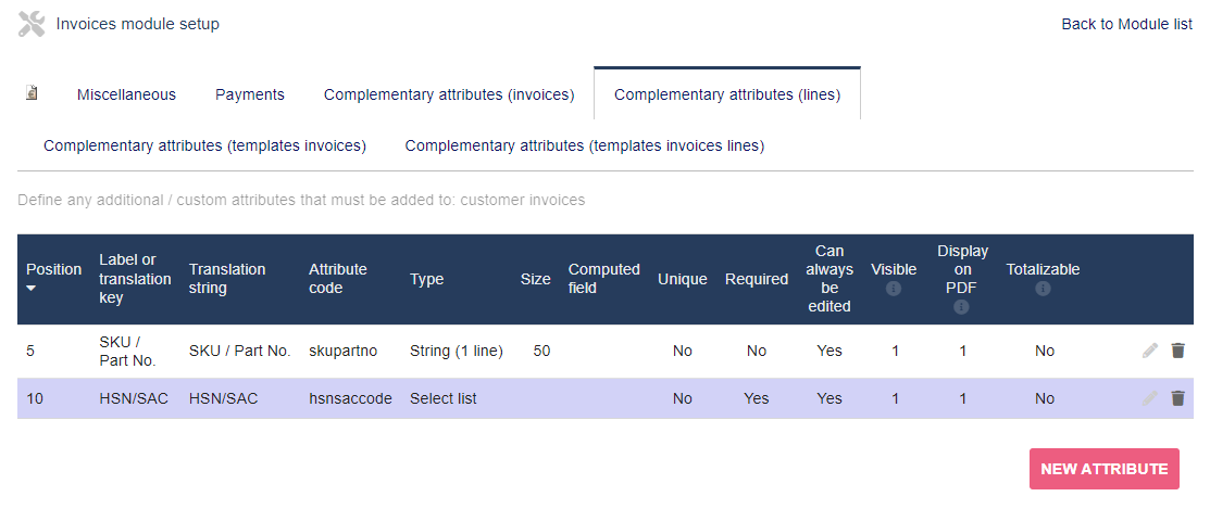 >>Bug V15. Extra fields created in the Invoice Not appear in PDF. · Issue #20384 · Dolibarr ...