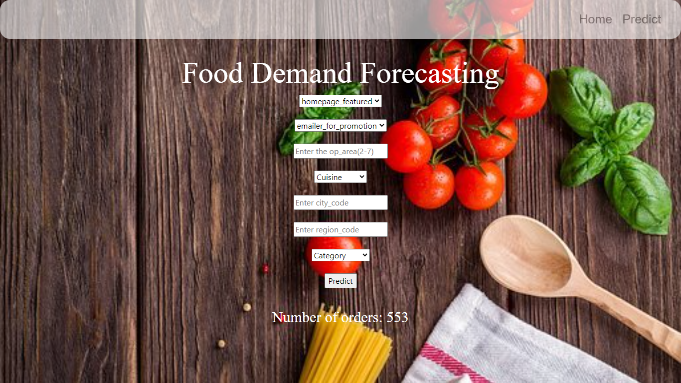 GitHub - smartinternz02/SBSPS-Challenge-8723-Food-Demand-Forecasting ...