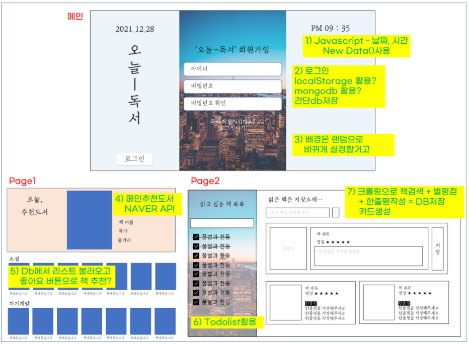 GitHub - J-SoYoung/oneday_book