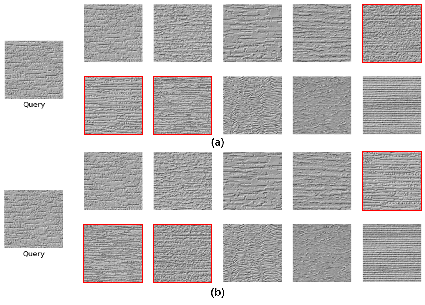 GitHub - INDTLab/PMTSPN: This is a code repository for a paper in BMVC 2022.