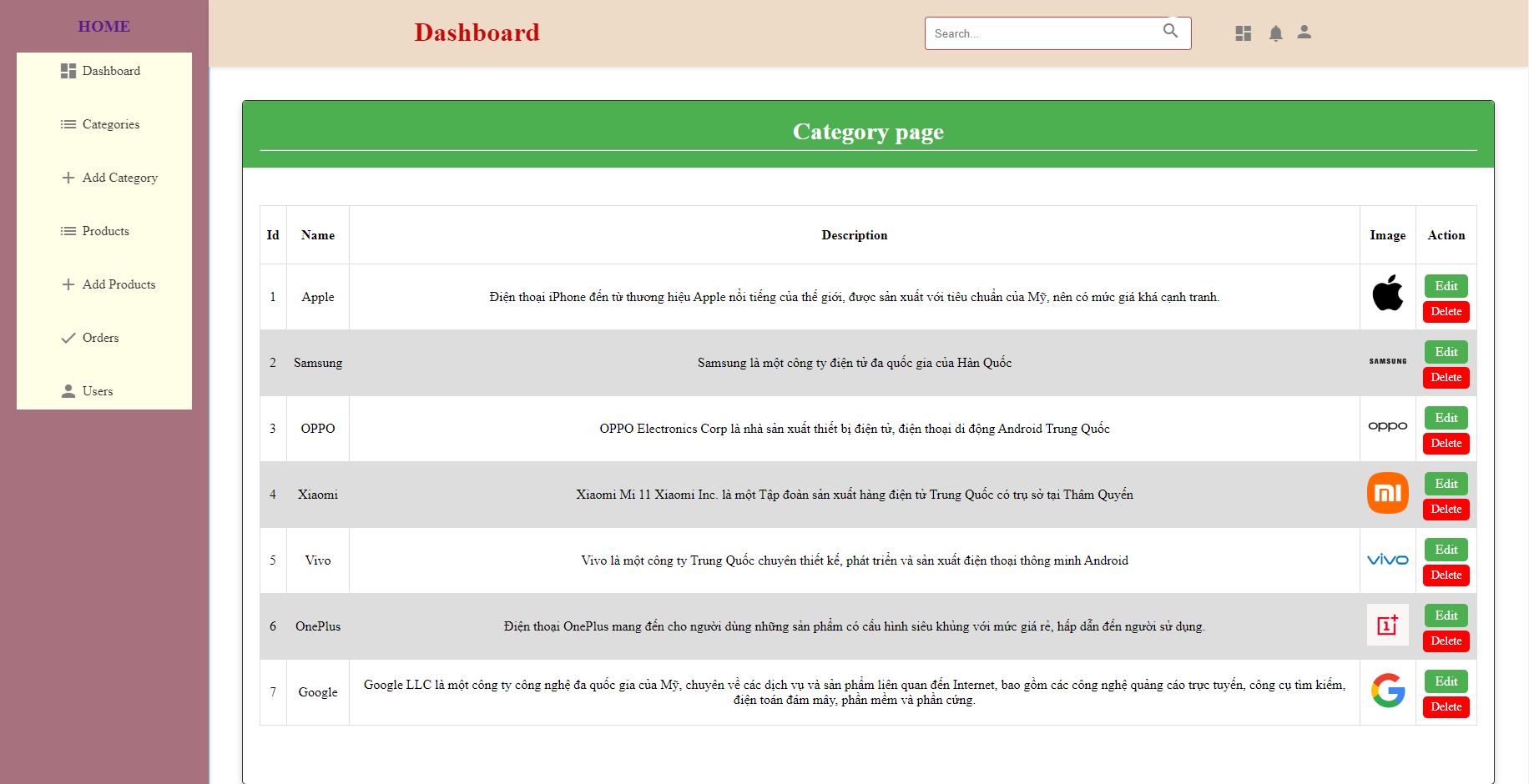 GitHub - Anhpham2802/PJ_LTW_mobileshop: this is a source code for pj web