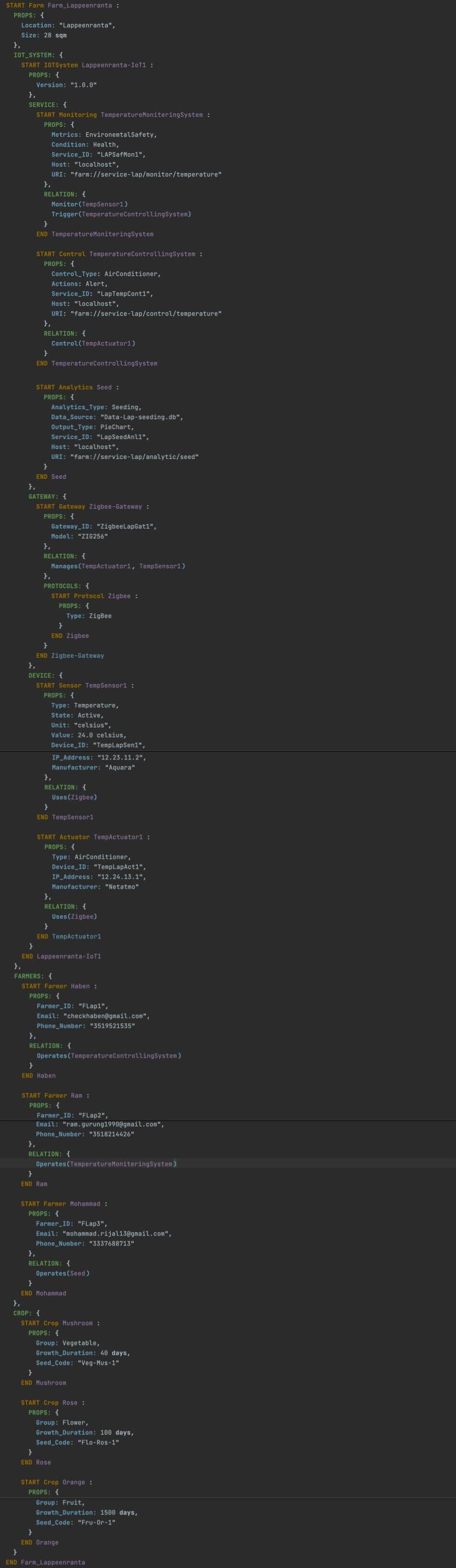 GitHub - HabsB/SmartFarming