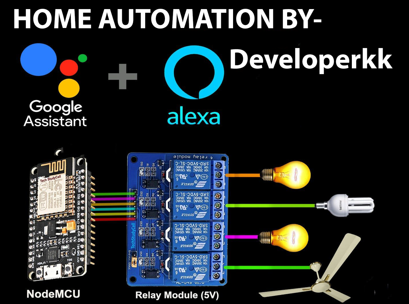 GitHub - adeveloperkk/home_automation_sinricpro