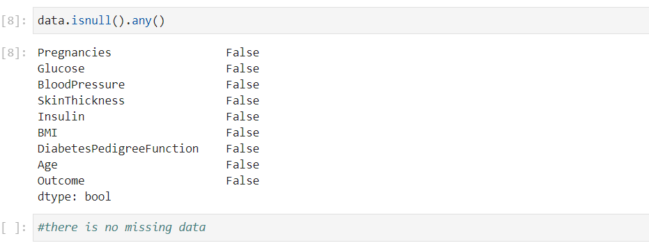 GitHub - Abdullahi-Ahmed/Classification: Understanding problem ...