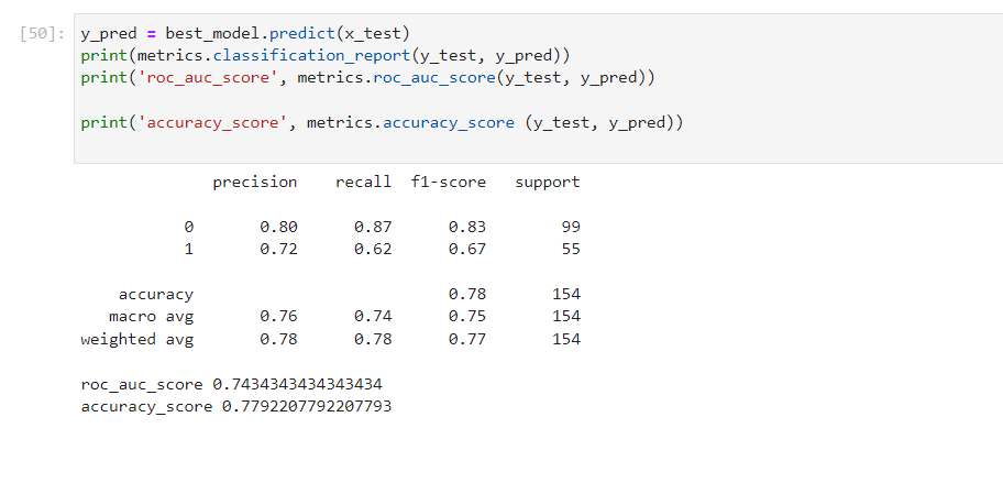 GitHub - Abdullahi-Ahmed/Classification: Understanding problem ...