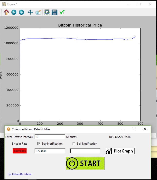GitHub - TheKetan2/Coinome-Bitcoin-Notifier-with-GUI: For users of ...