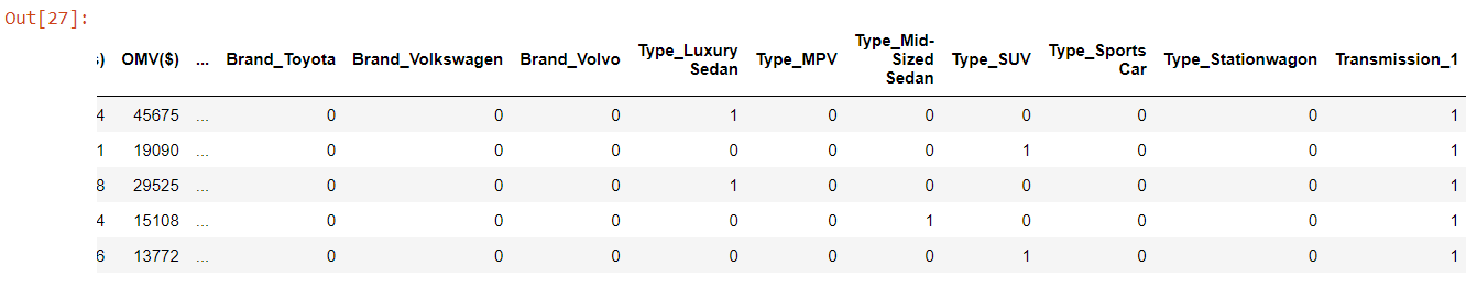 GitHub - macgyver121/Project-Predict-car-prices-with-ML-and-MLP