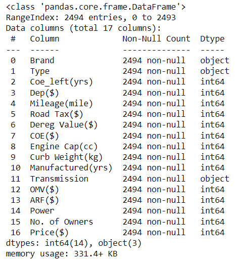 GitHub - macgyver121/Project-Predict-car-prices-with-ML-and-MLP