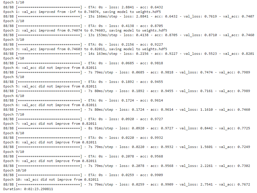 GitHub - macgyver121/Project-Garbage-classification-with-CNN