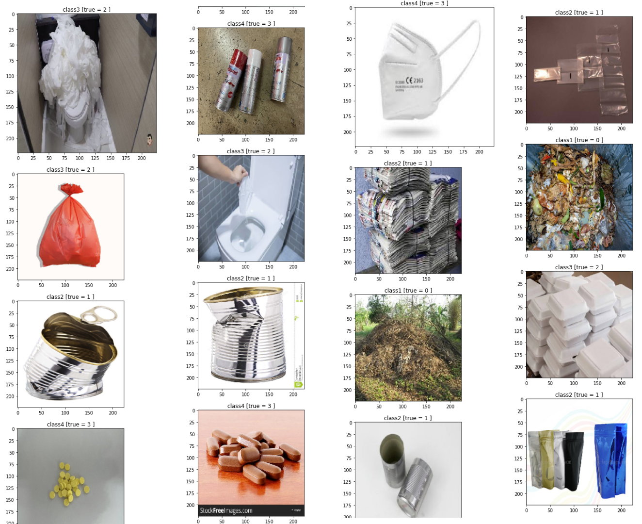 GitHub - macgyver121/Project-Garbage-classification-with-CNN