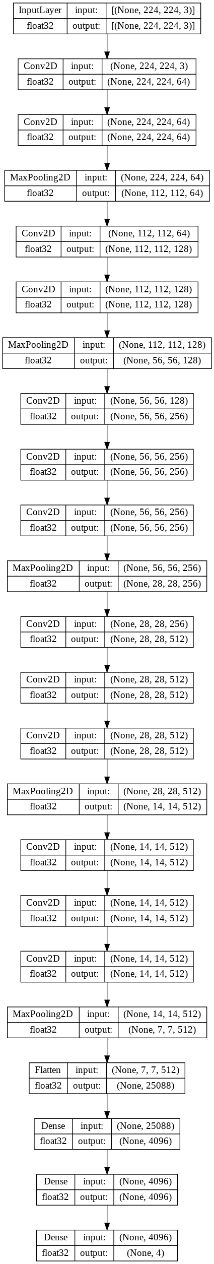 GitHub - macgyver121/Project-Garbage-classification-with-CNN