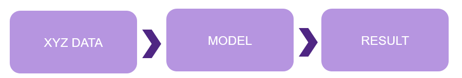 GitHub - Human-Activity-Recognition/Human-Activity-Recognition