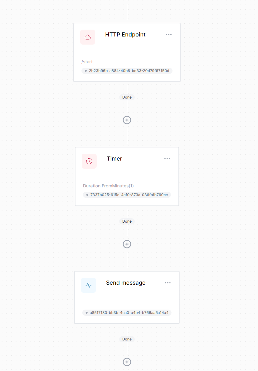 Question about timers · Issue #1175 · elsa-workflows/elsa-core · GitHub