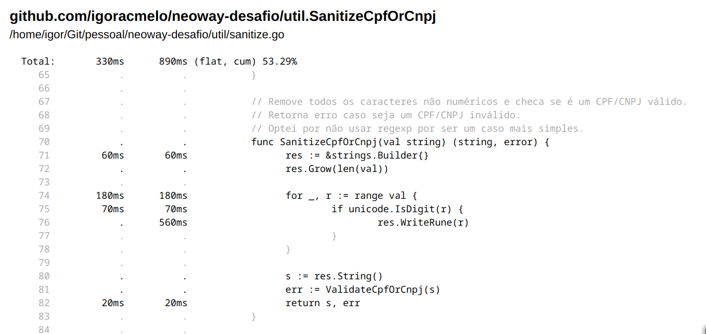 GitHub - igorcafe/neoway-desafio